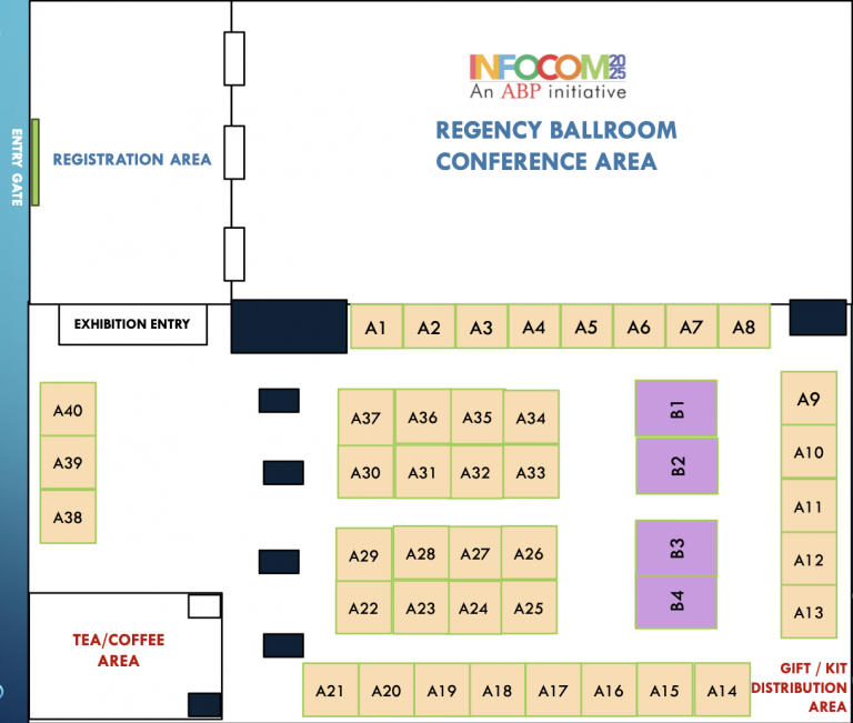 Infocom Calcutta 2025 – INFOCOM